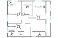 Was ist ein Installationsplan? | Symbole & richtige Anfertigung